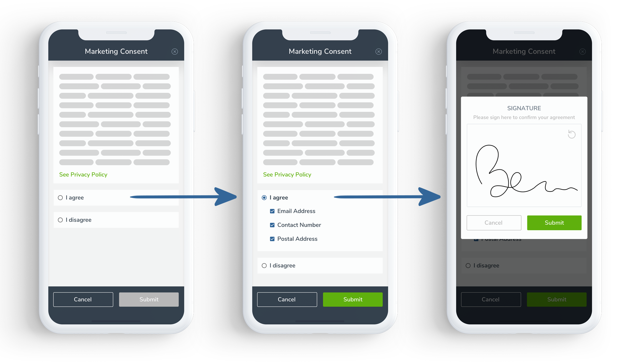 New Feature: More Flexible and Powerful Marketing Consent